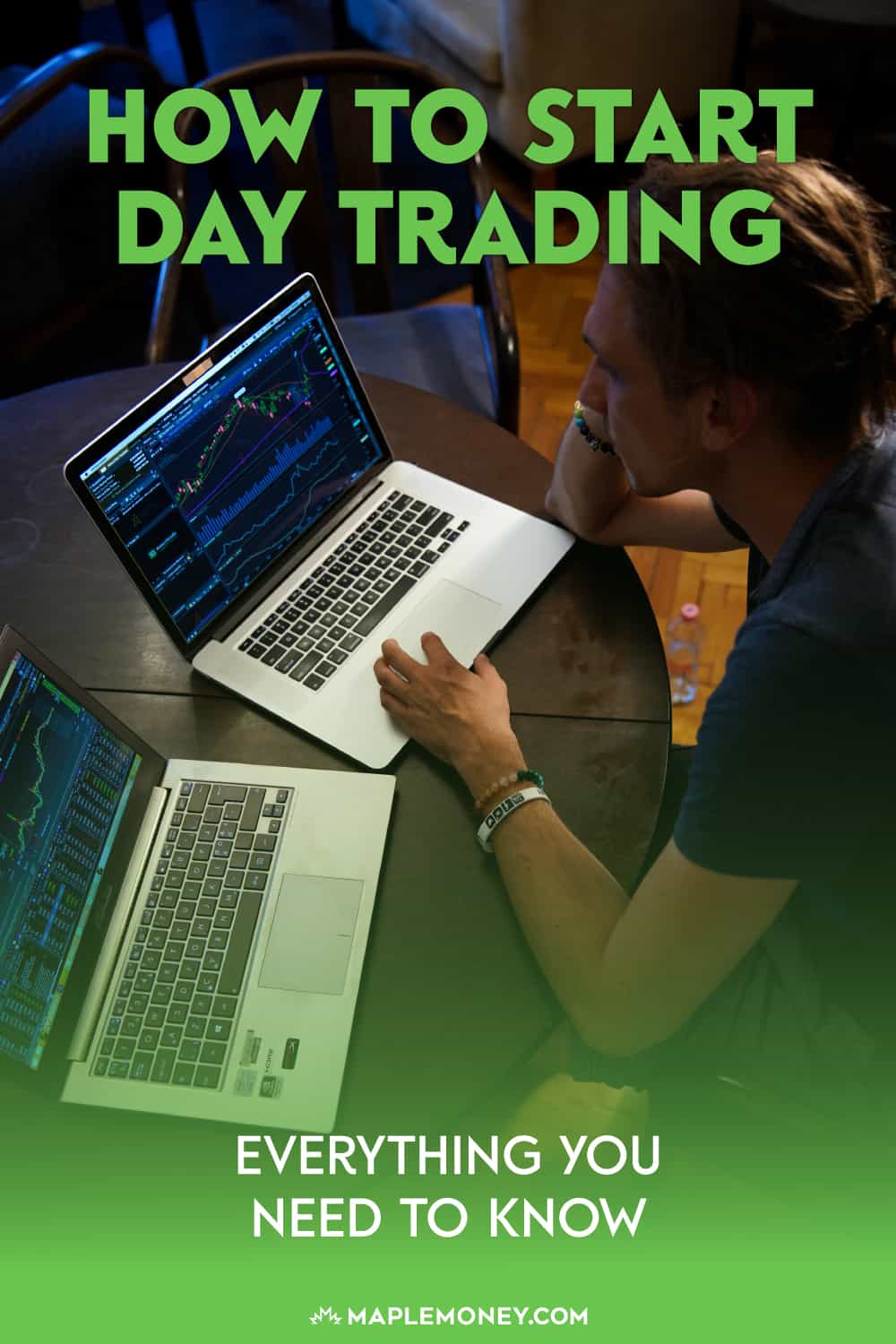 How to Start Day Trading: Everything You Need to Know