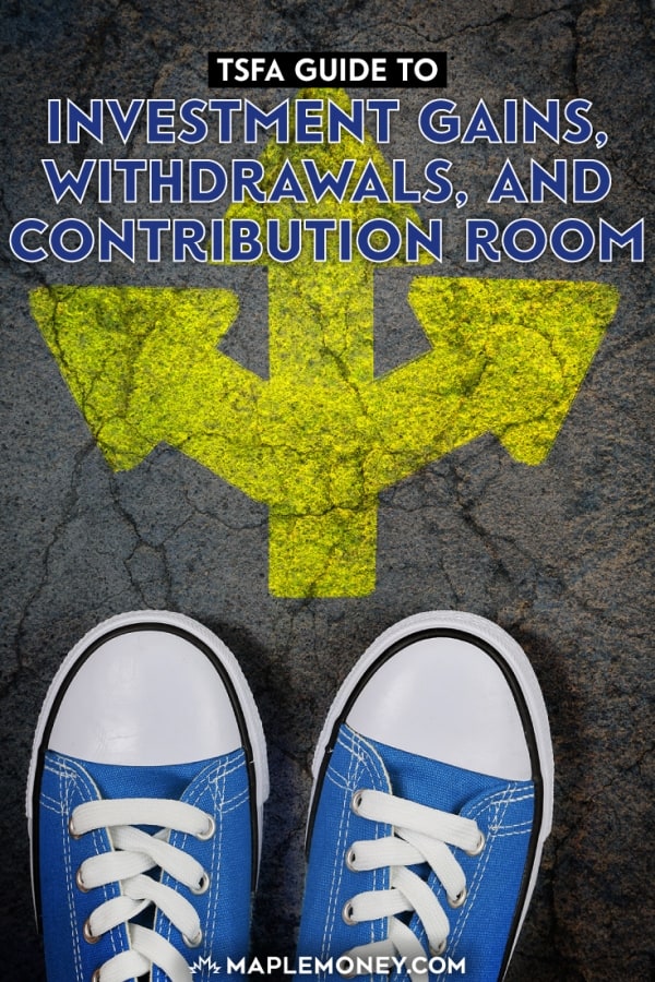 TFSA Guide: Capital Gains, Withdrawals and Contribution Room